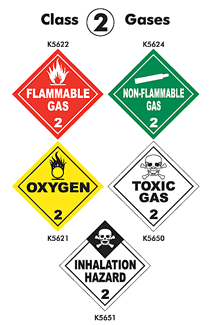 UN # 1863 Class 3 Flammable Liquid K5607 - by SafetySign.com