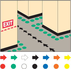 Green Arrow Floor Marking Tape - by SafetySign.com