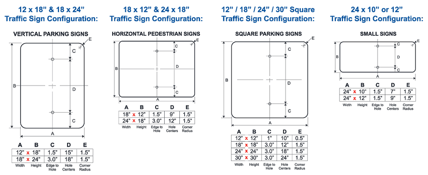 Traffic Sign Measurements